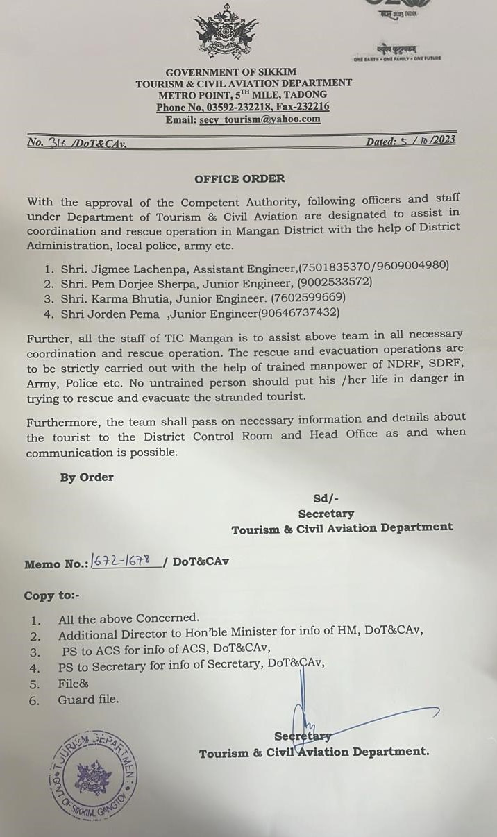 Welcome to Sikkim Tourism - Official Website of Department of Tourism ...