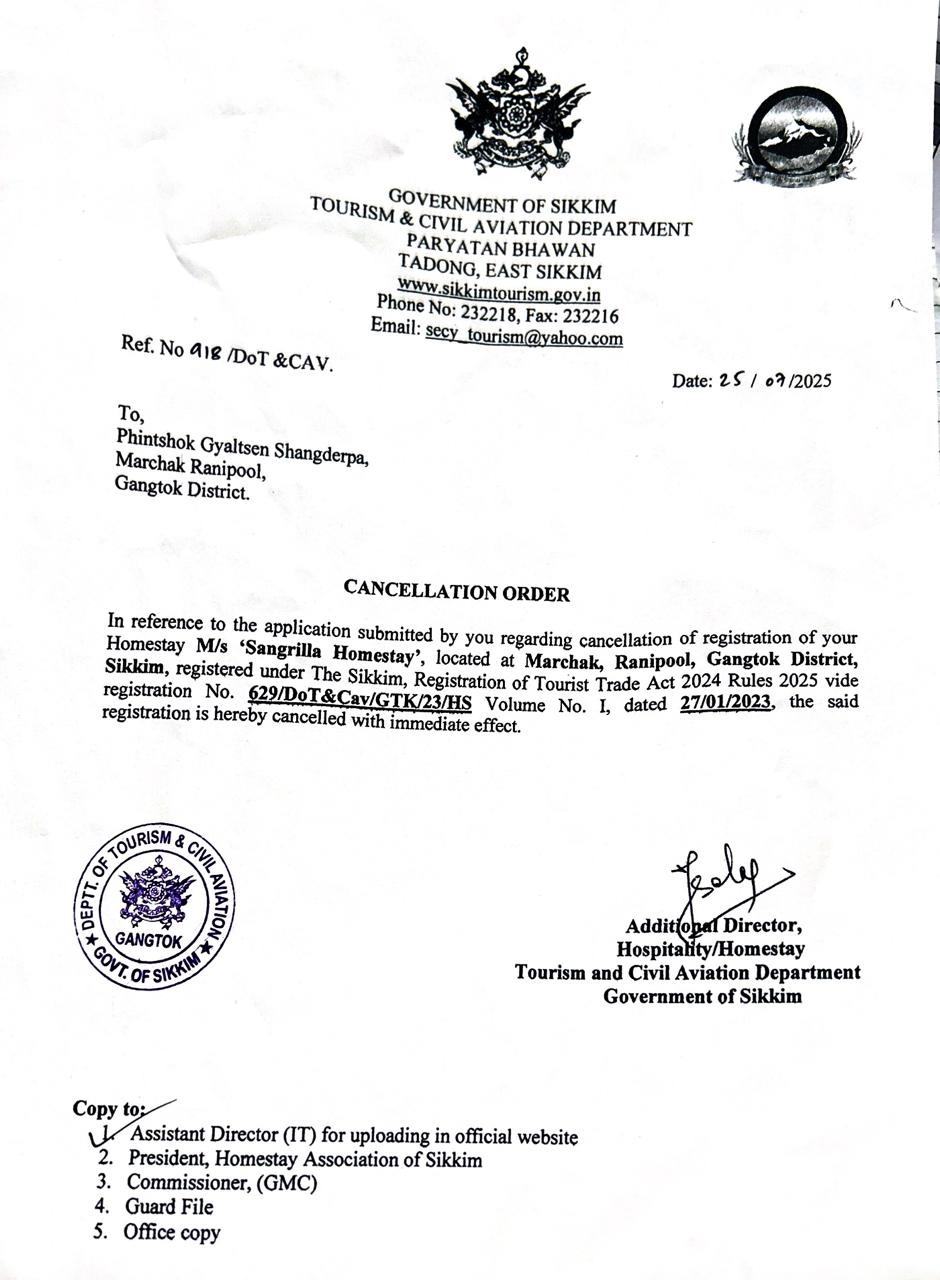 Welcome to Sikkim Tourism - Official Website of Department of Tourism ...