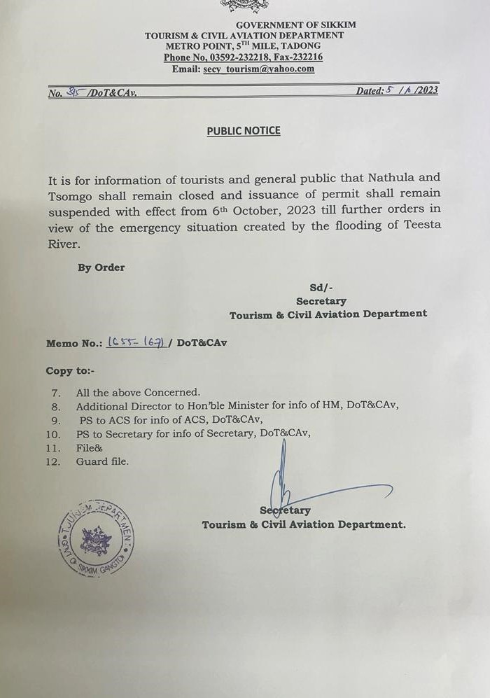 Welcome to Sikkim Tourism - Official Website of Department of Tourism ...