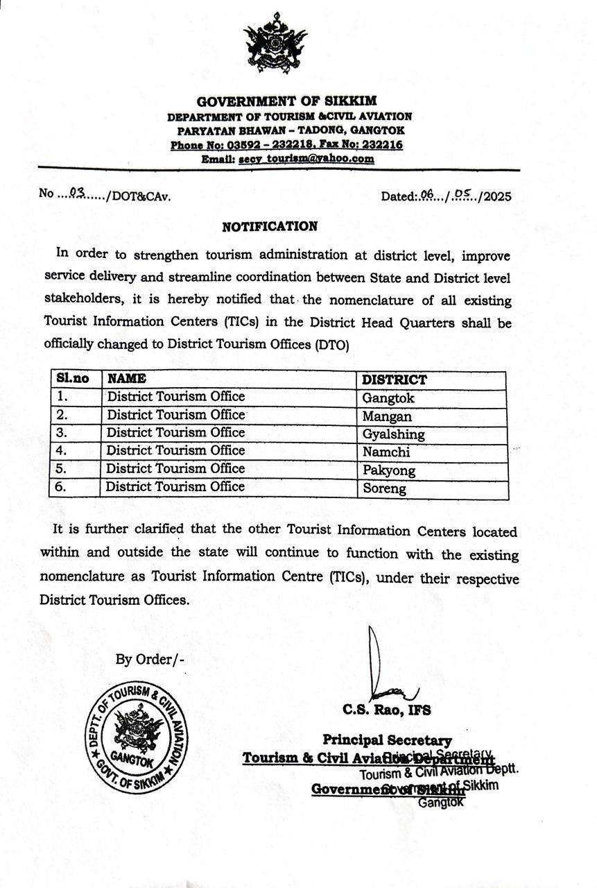 Welcome to Sikkim Tourism - Official Website of Department of Tourism ...